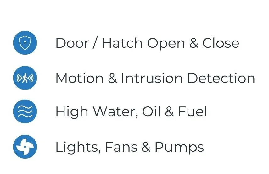 Remote Boat Monitoring & Control System | Blue Guard Innovations