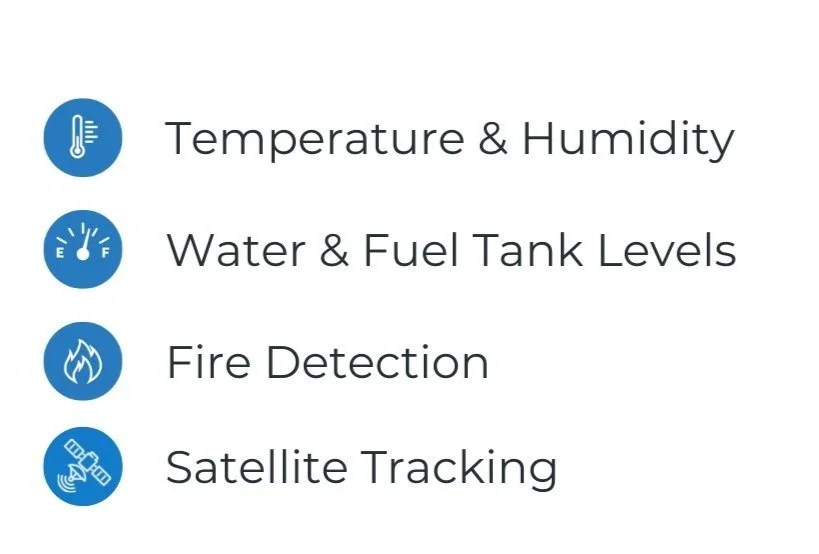 Remote Boat Monitoring & Control System | Blue Guard Innovations