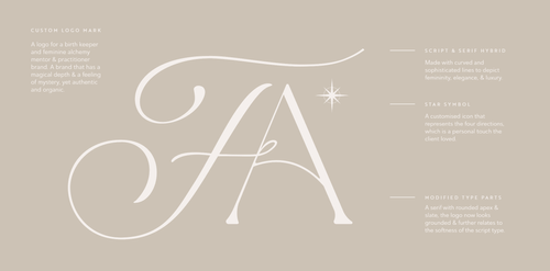 Feminine Alchemy — Freya Rose Tanner