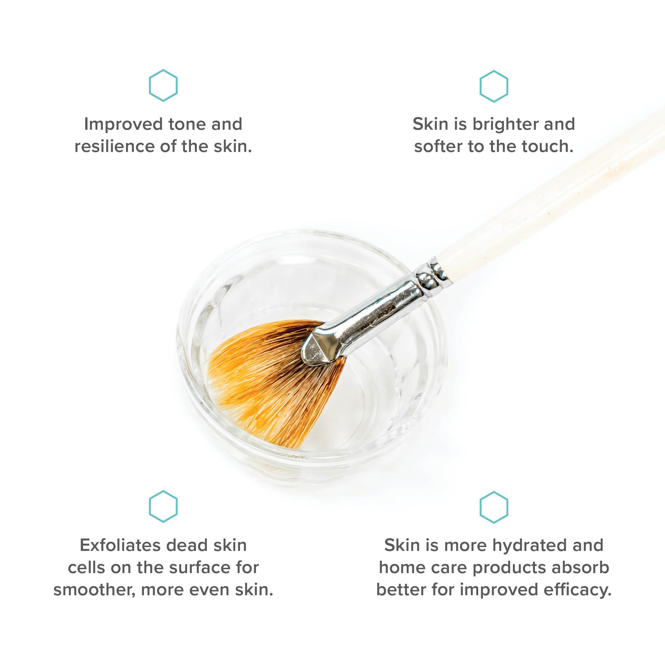 Medical Grade AlumierMD Skin Peels, Crawley West Sussex — Kelly's ...