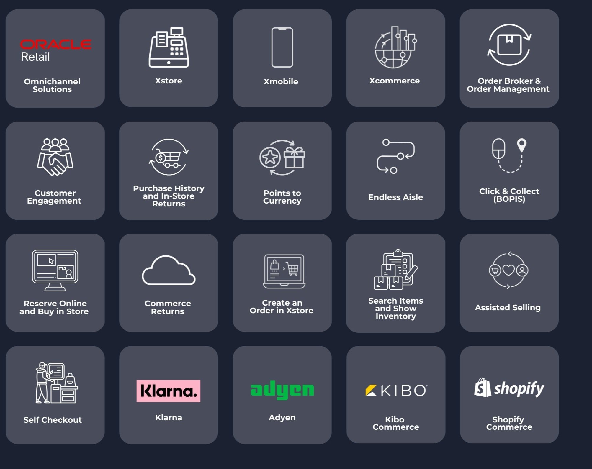 Oracle Retail Omnichannel & Stores Integration Services — OLR