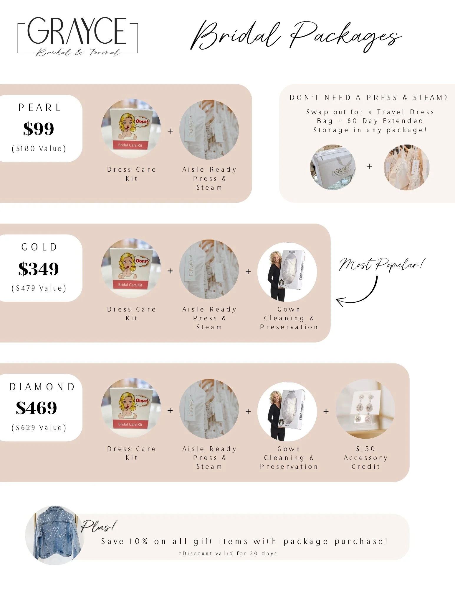 Bridal Packages — Grayce Bridal & Formal