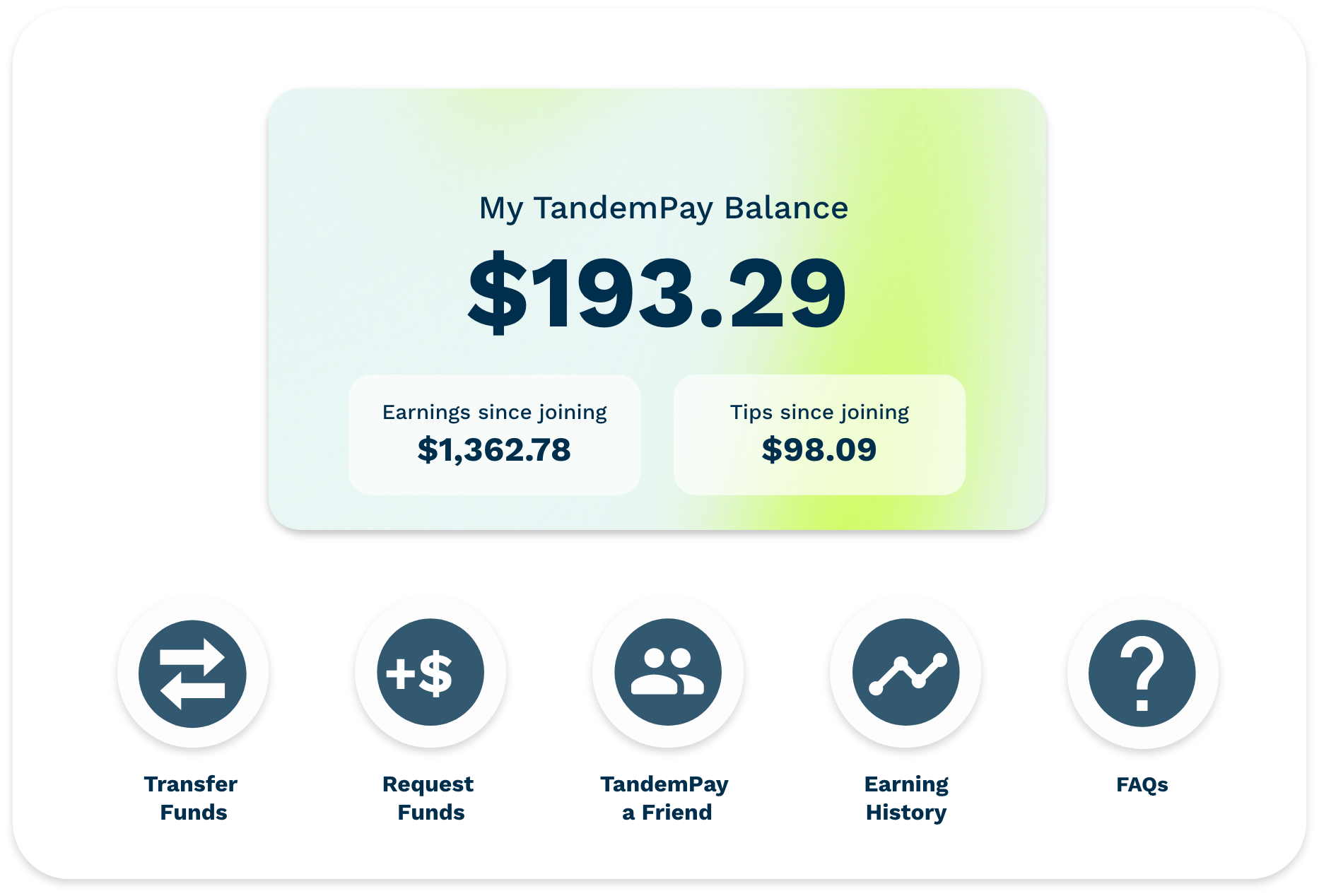 Free Connection Platform for Care