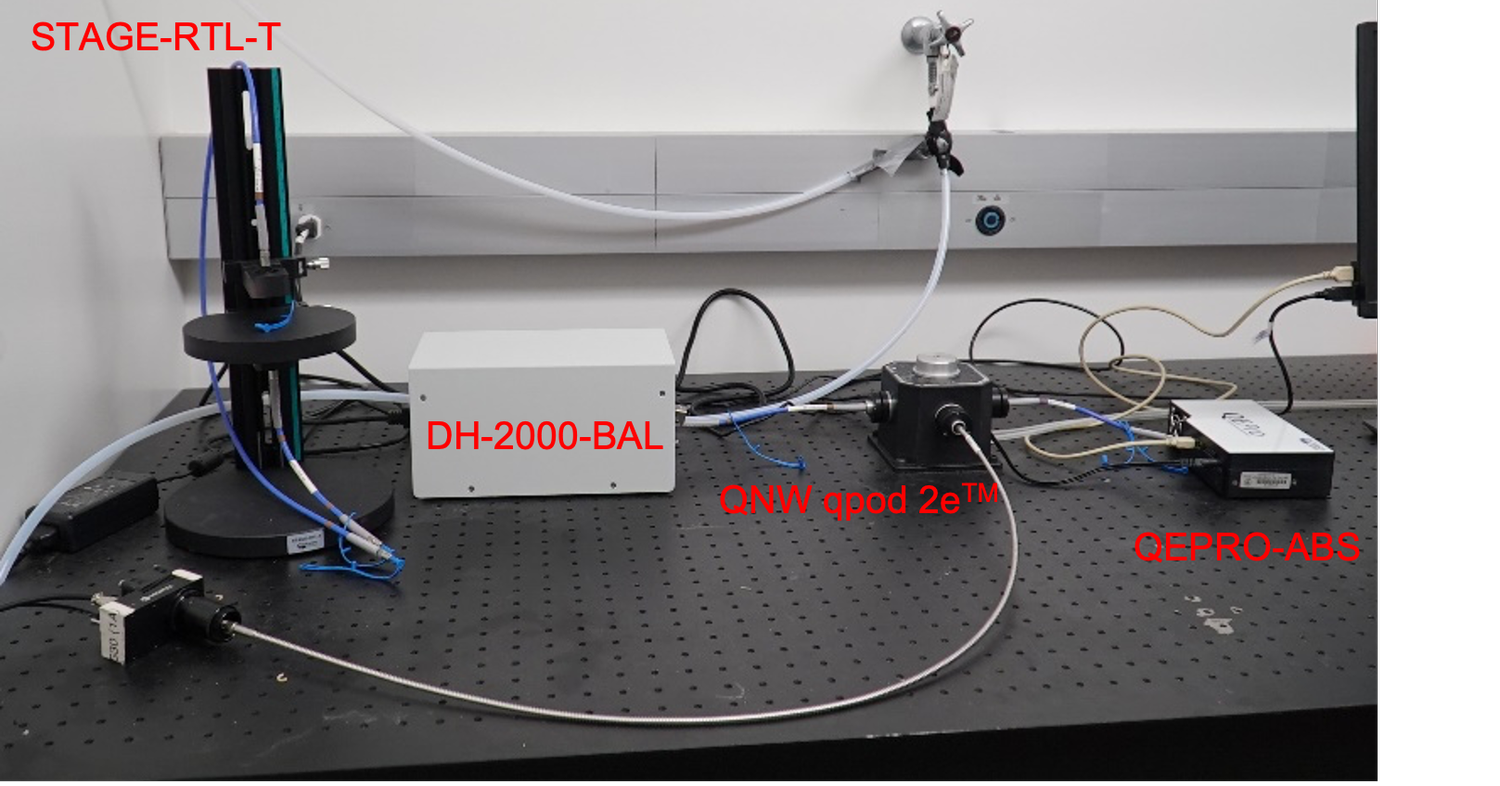 Spectroscopy — ZAP Group
