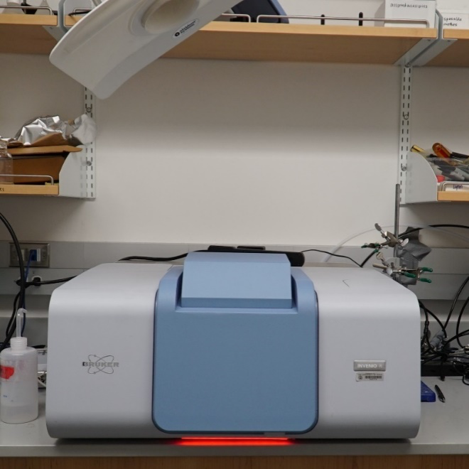 Spectroscopy — ZAP Group