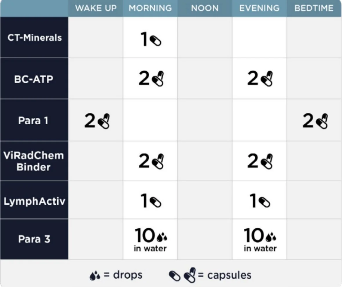 What to Expect — Dr. Danielle Leigh Glenn PT, DPT, LMT