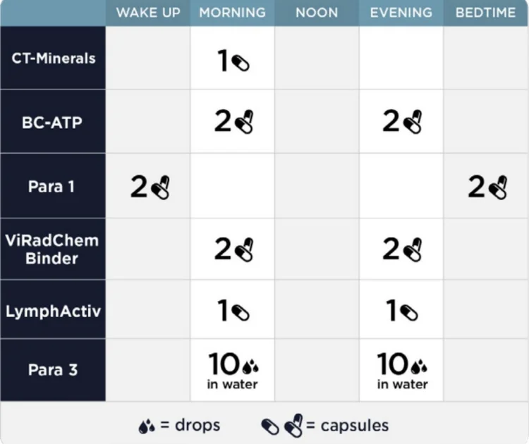 What to Expect — Dr. Danielle Leigh Glenn PT, DPT, LMT