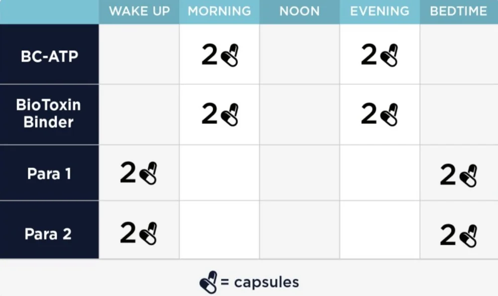 What to Expect — Dr. Danielle Leigh Glenn PT, DPT, LMT