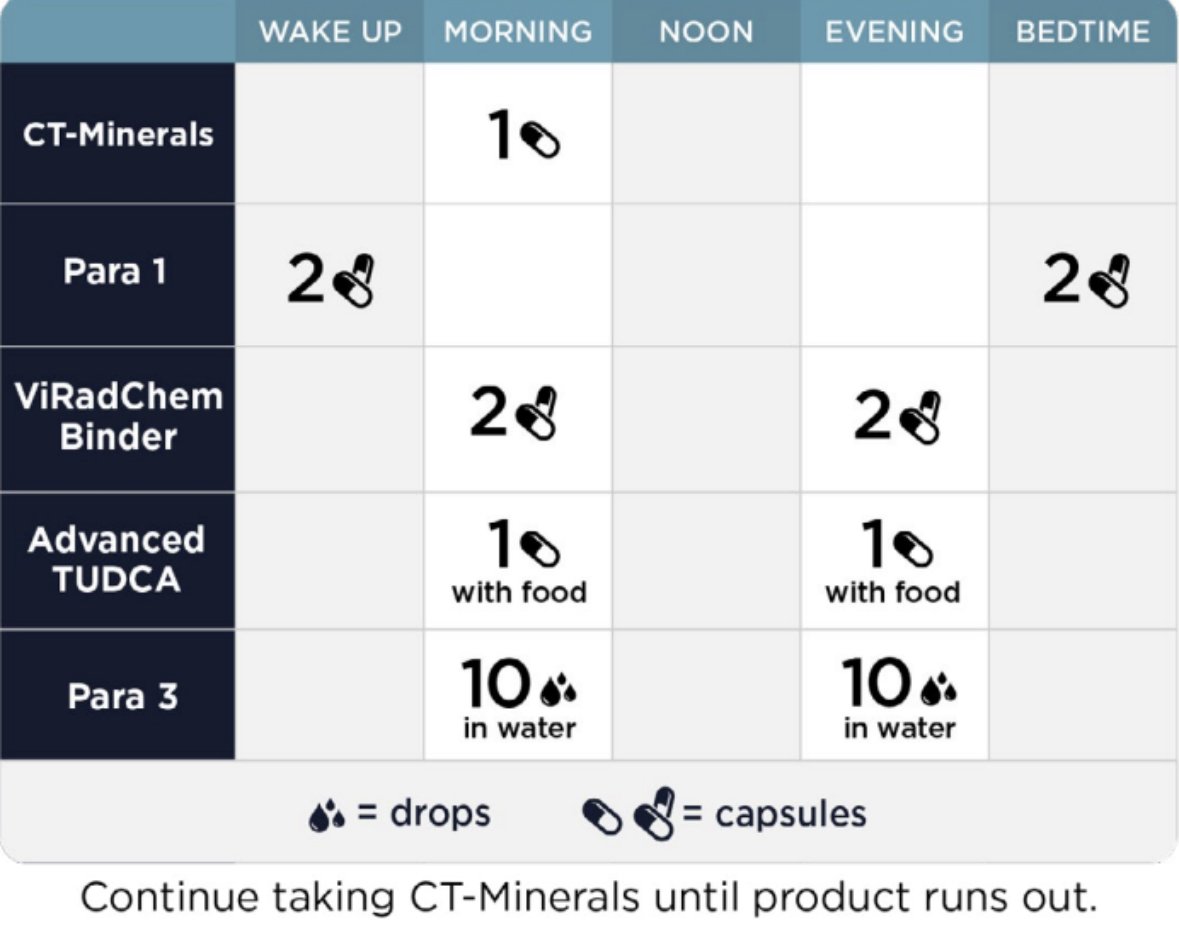 What to Expect — Dr. Danielle Leigh Glenn PT, DPT, LMT