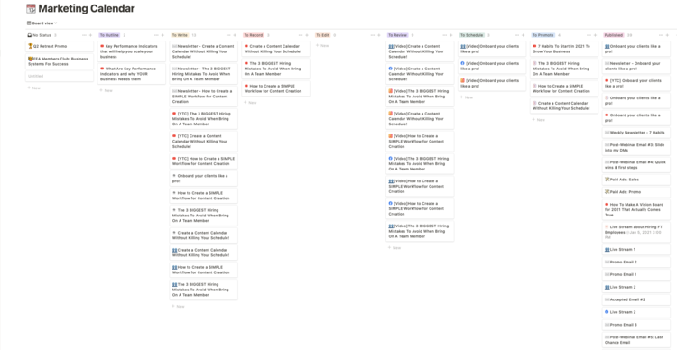 How to Create a Simple Workflow for Content Creation — Megan Minns King