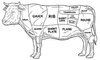 Grass-fed Beef Processing and Weights Explained — Flat Rock Creek Ranch