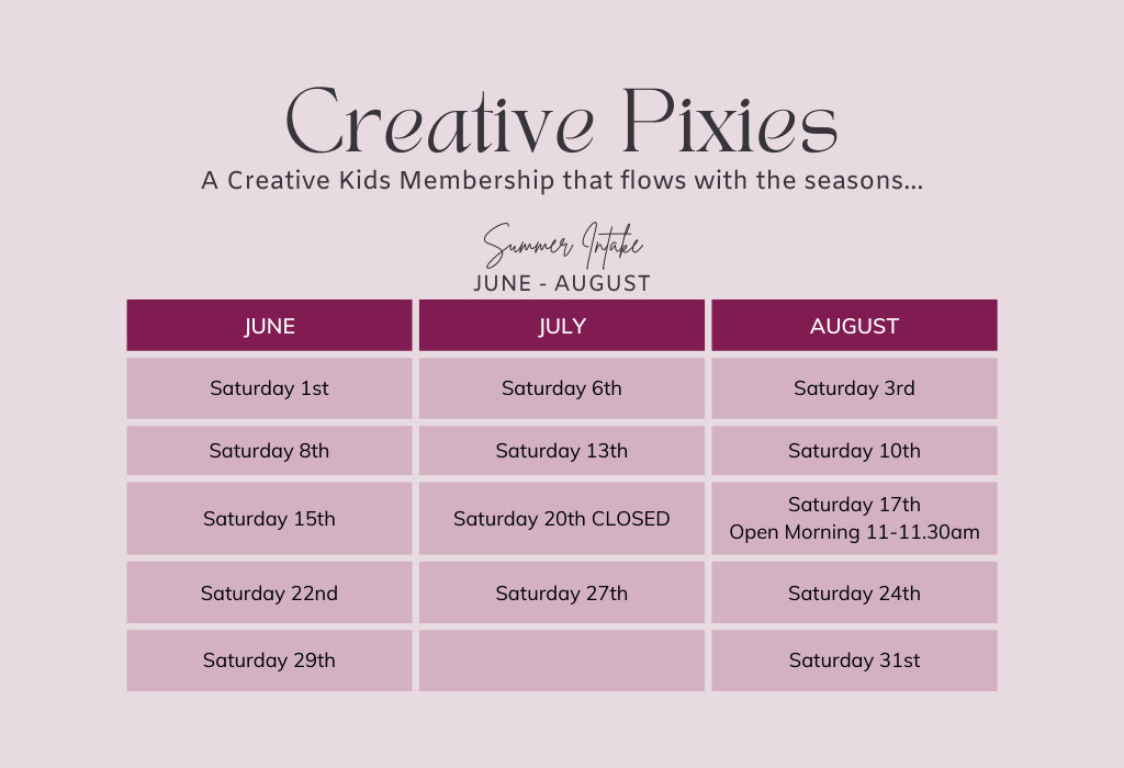 Creative Pixies - The Creative Kids Membership — Art with Amy Louise