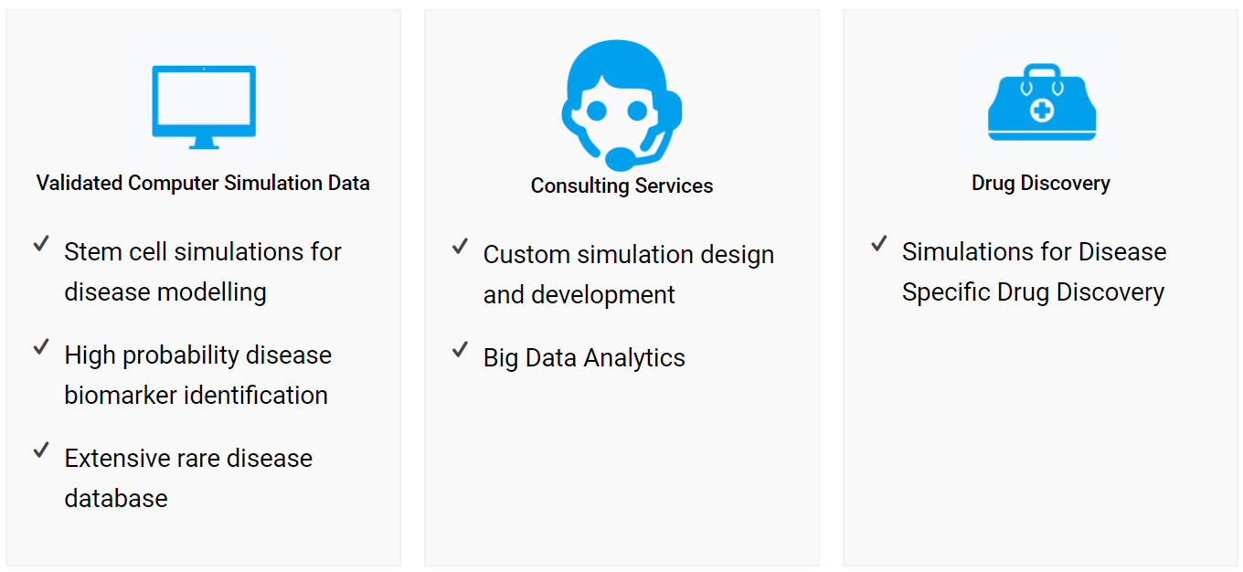 Blog — Phronesis AI