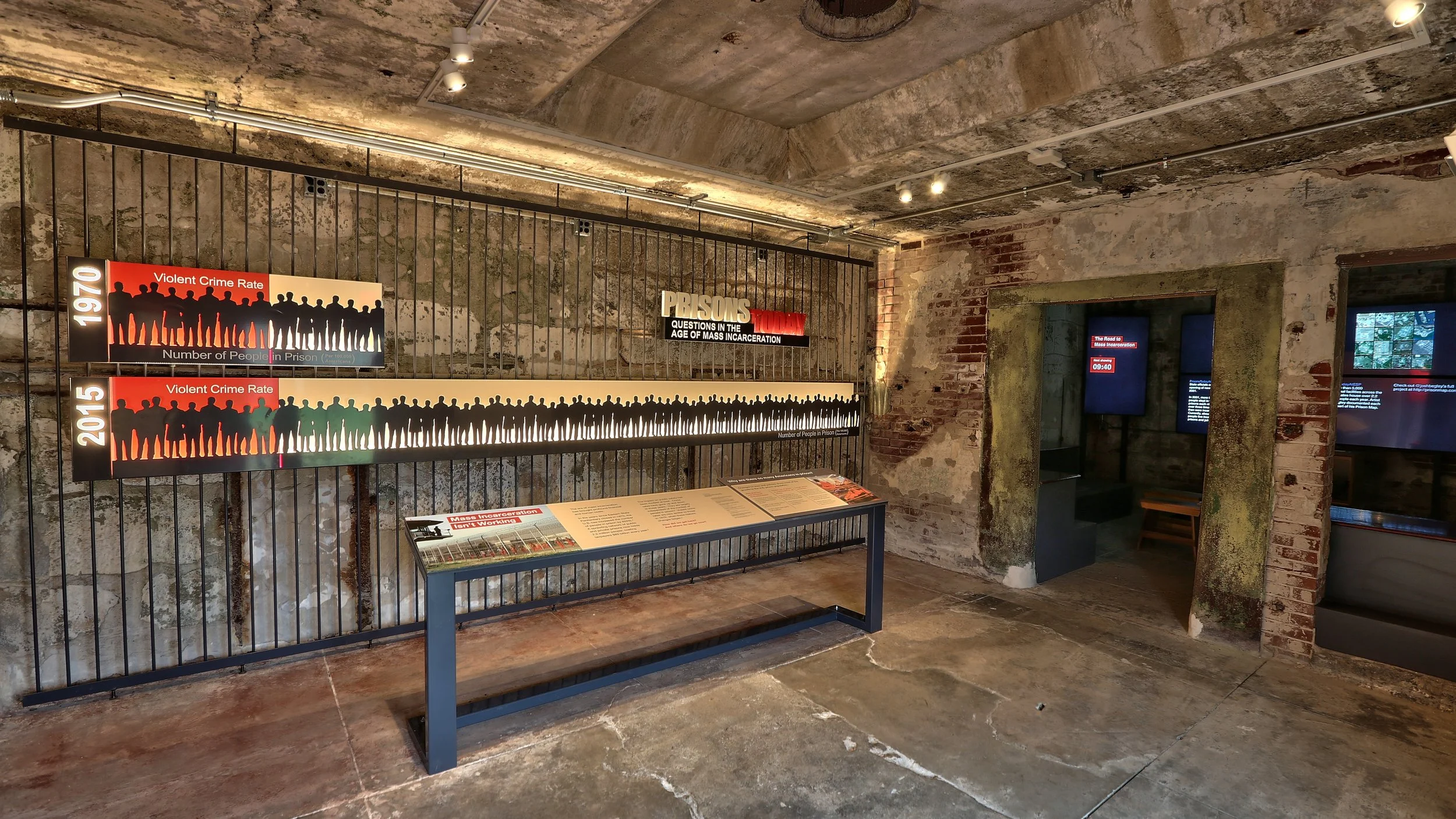 Prisons Today: Questions in the Age of Mass Incarceration — Sean Kelley ...