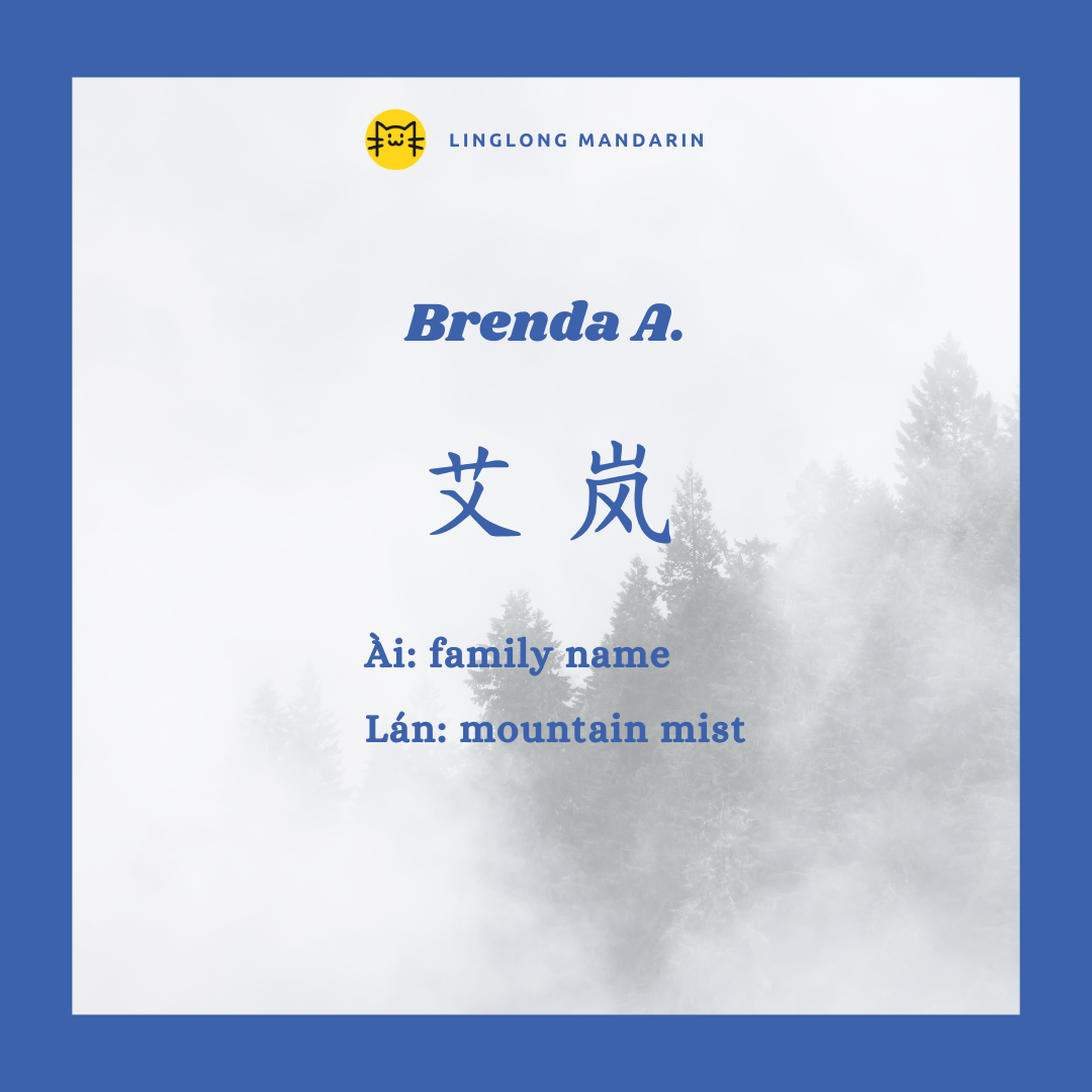 Brenda In Chinese Letters
