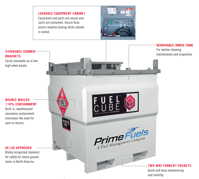 Fuel Tanks — Prime Fuels - Emergency Fuel Delivery, Fuel Tank Services ...