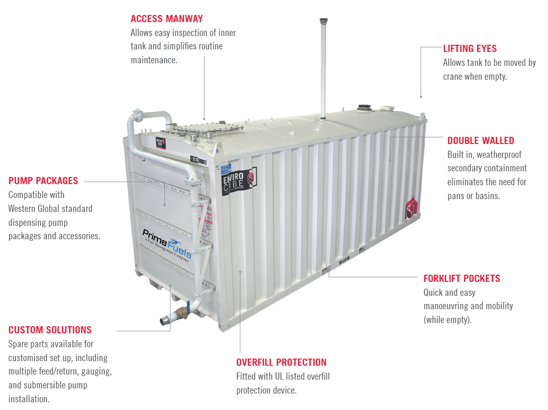 Fuel Tanks — Prime Fuels - Emergency Fuel Delivery, Fuel Tank Services ...