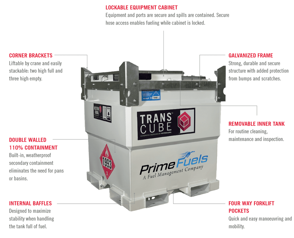 Fuel Tanks — Prime Fuels - Emergency Fuel Delivery, Fuel Tank Services ...