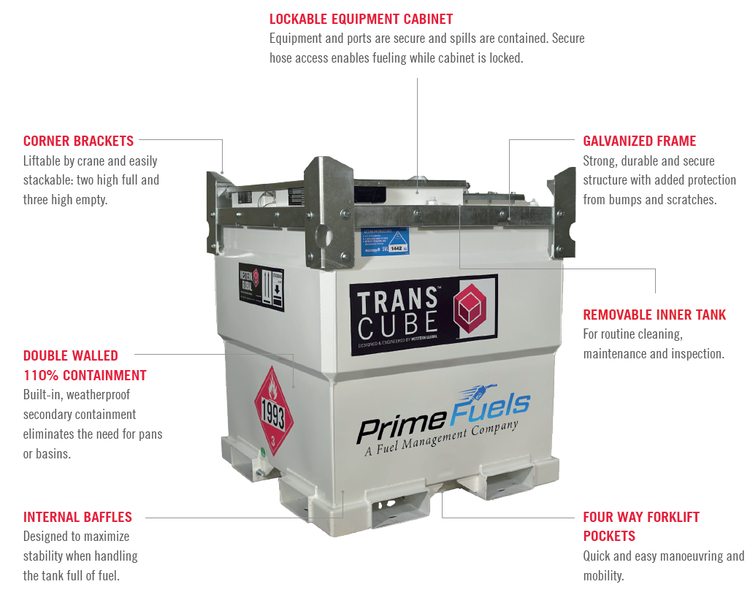Fuel Tanks — Prime Fuels - Emergency Fuel Delivery, Fuel Tank Services ...