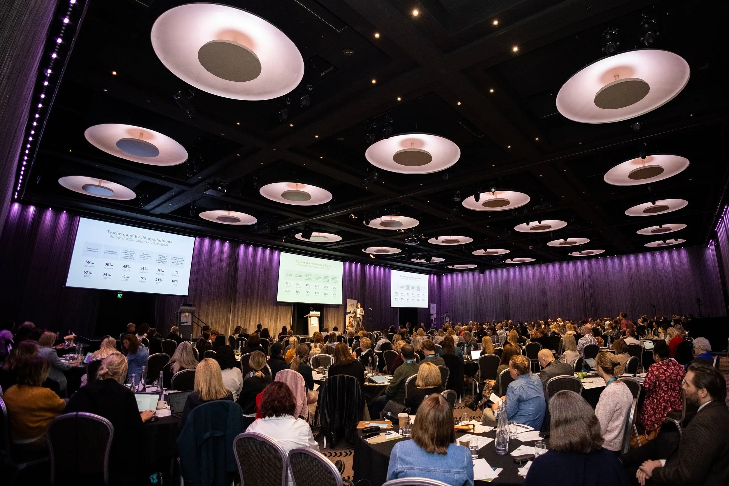 The 9 Best Conference Venues in Adelaide! - Frankie The Creative ...