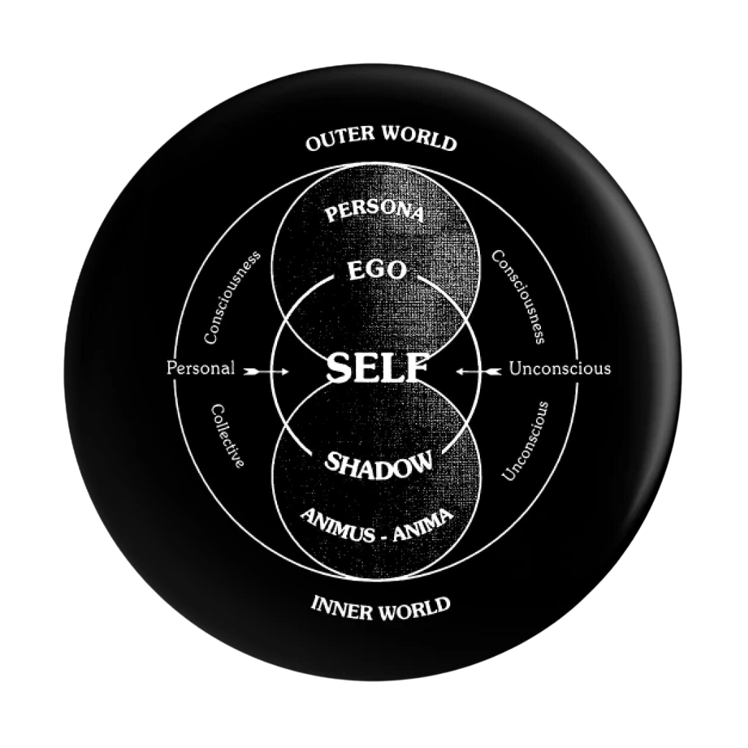 Shadow Work: What It Is And How To Do It > The Ultimate Guide — Okhana ...