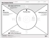 Enter the Idea Compass — Zahler Design