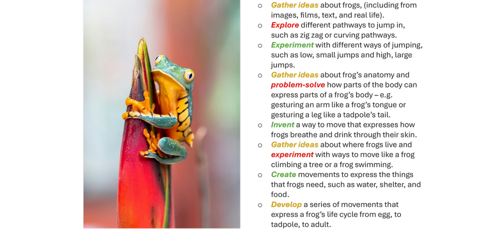 What is creative movement? — Our Embodied Nature