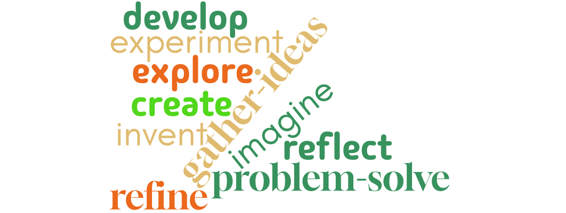 What is creative movement? — Our Embodied Nature