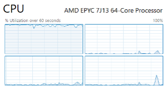 EPM 11.2.15 Upgrade-in-Place — iArch Solutions