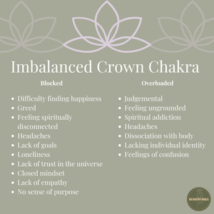 Best Ways to Balance your 7 Chakras for Success — Roseworks