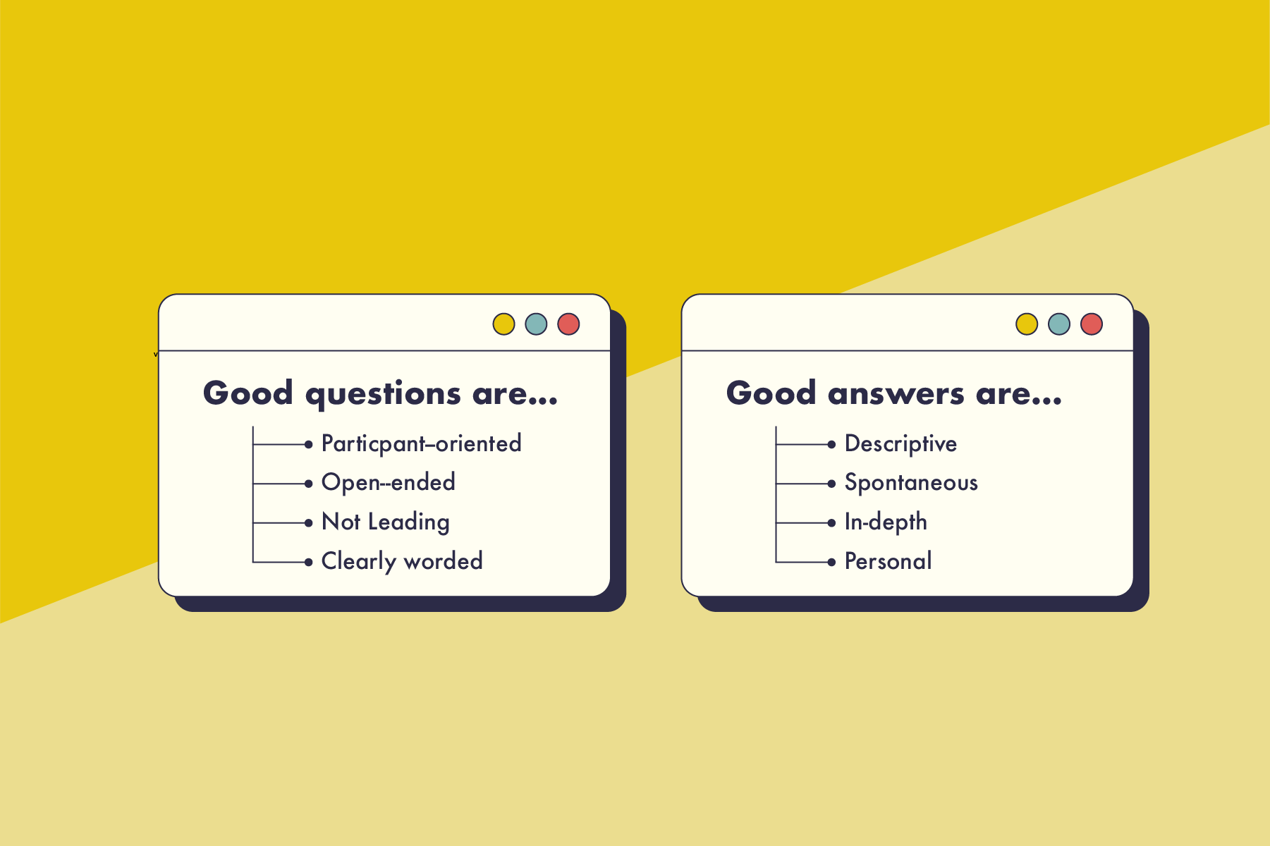 How to Prepare for Semi-Structured Interviews — codesign