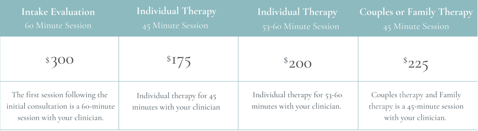 Fees — Wellesley Counseling & Wellness, LLC