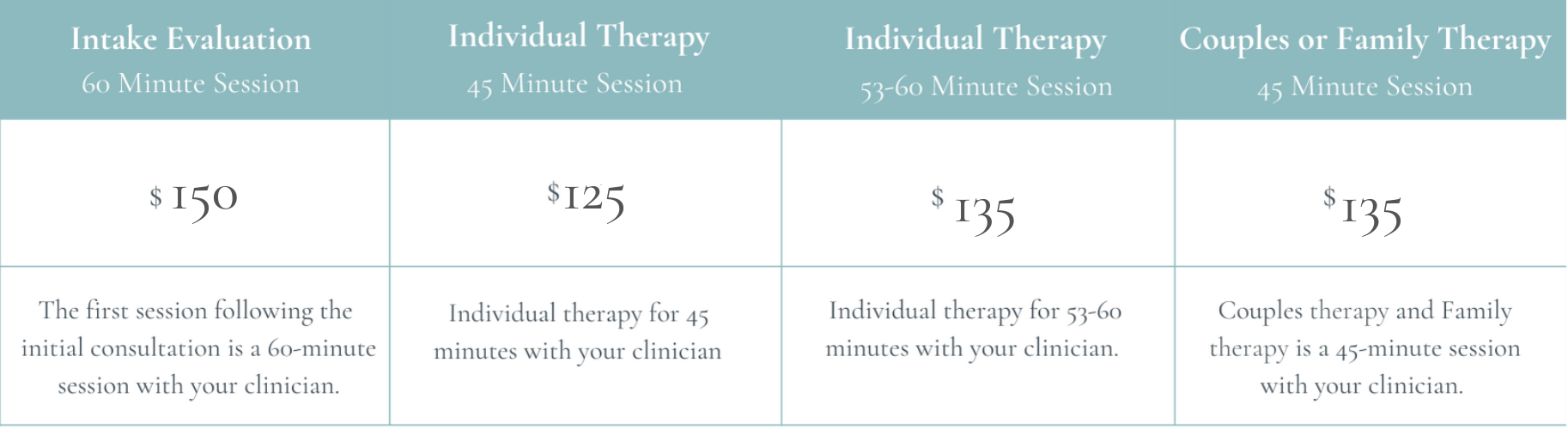 Fees — Wellesley Counseling & Wellness, LLC