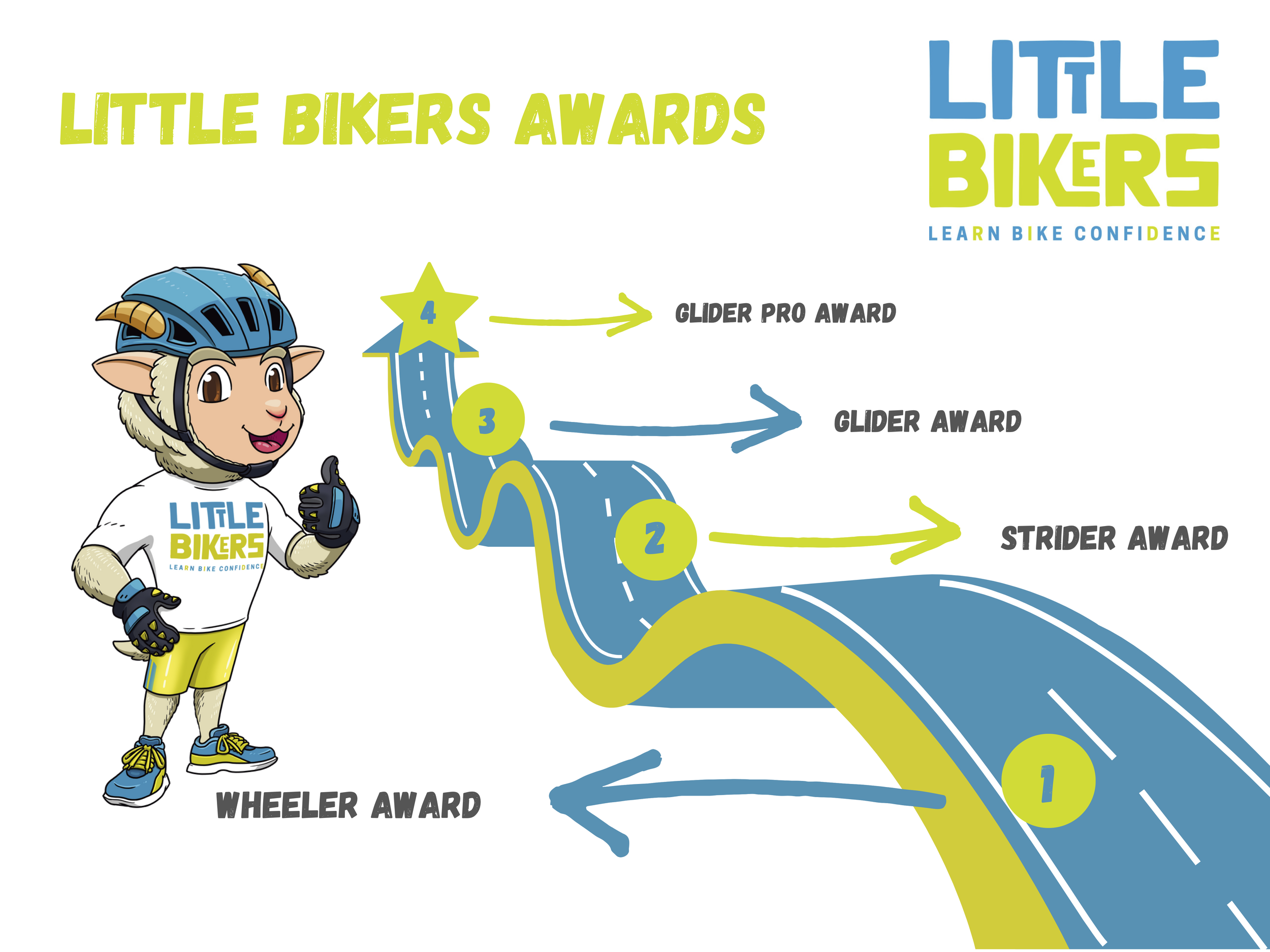 General 4 — Little Bikers - Balance Bike Classes