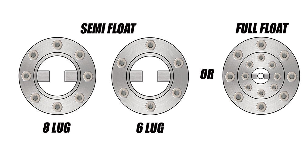 Chevy C20 1963-87 Truck 8 Lug Rotor (pair) — Custom Sports Trucks