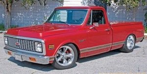 Five-6 Static Drop Suspension Package 1973-1987 Chevy C10 — Custom ...
