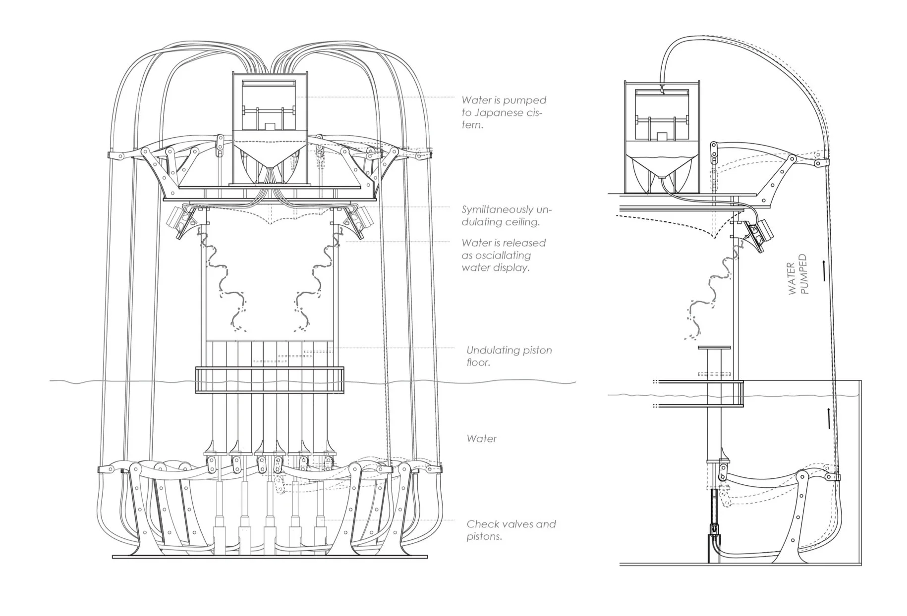 PERFORMANCE DEVICE | Clover Studio