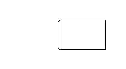 Table Edge Profiles — Coriander Designs