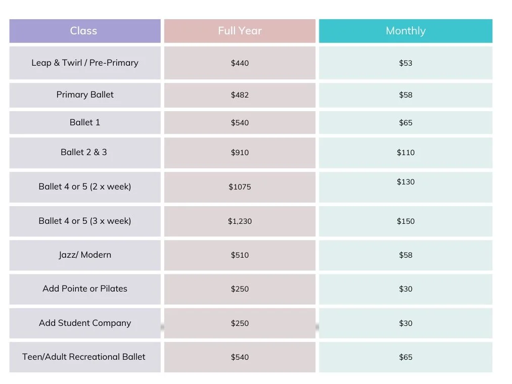 Pricing — Genesee Dance Theatre