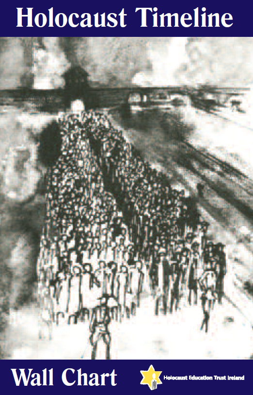 Holocaust Timeline - Wall Chart — Holocaust Education Ireland