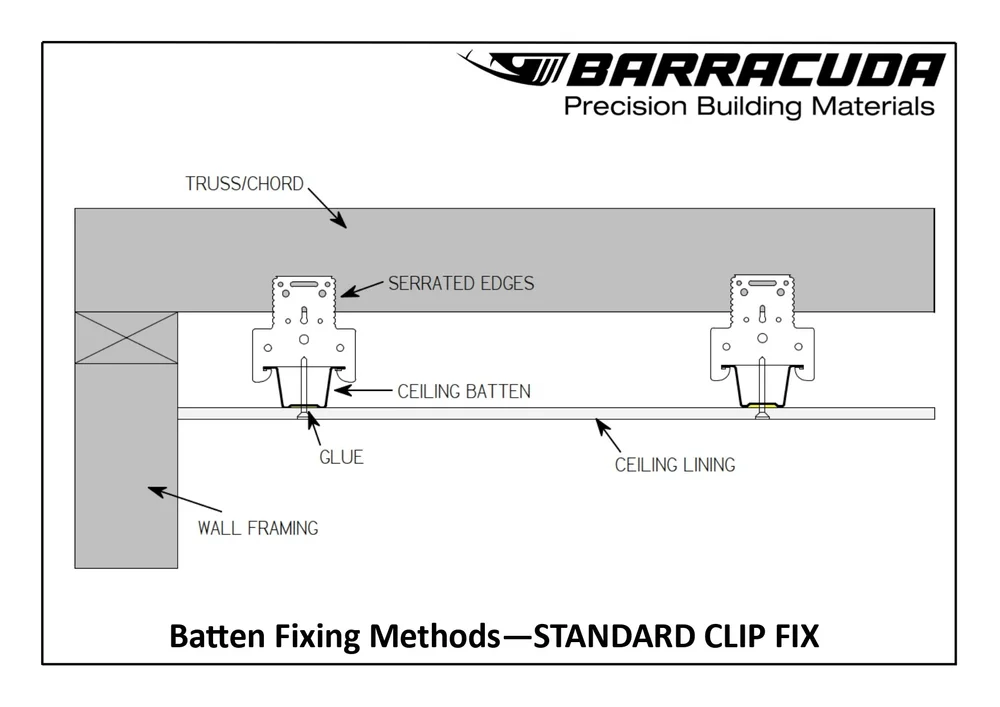 Ceiling Batten Install Instructions | Barracuda