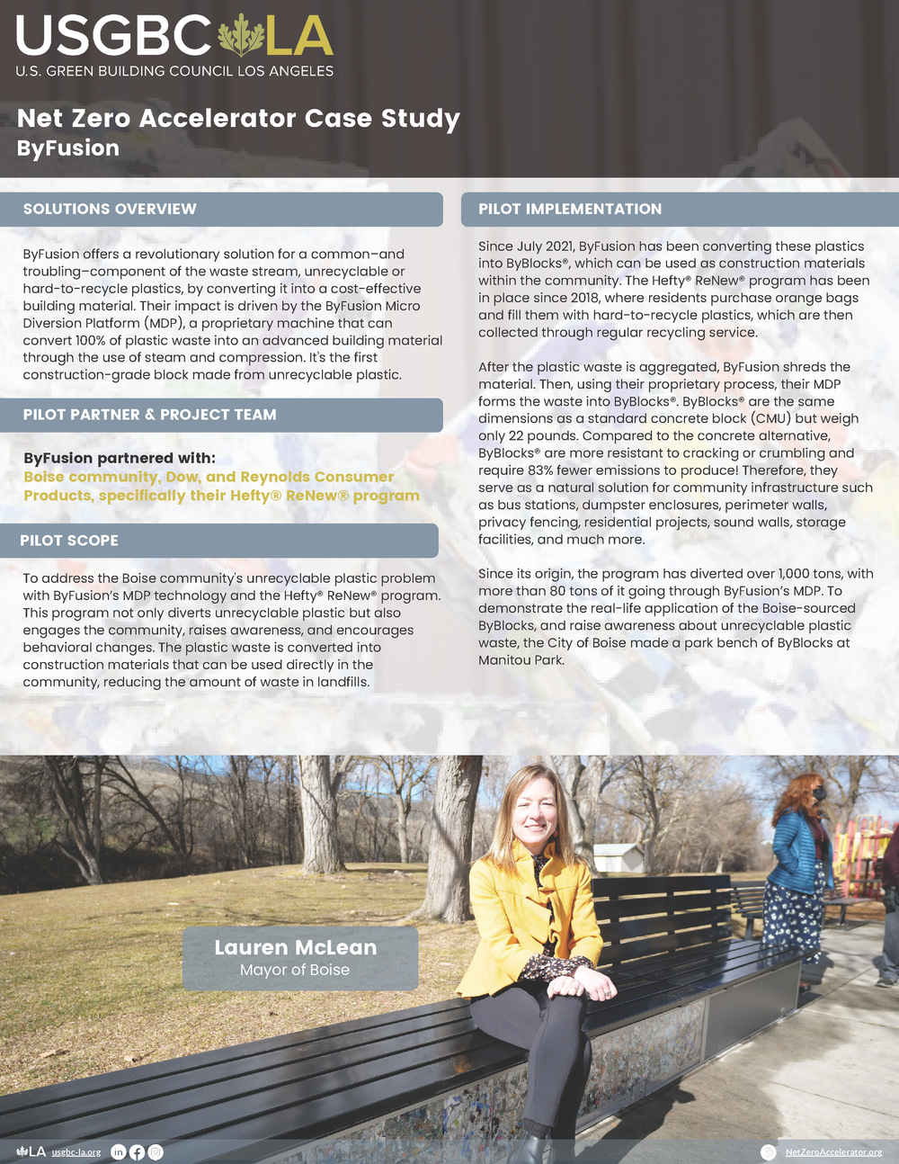 Program Highlights — The Net Zero Accelerator