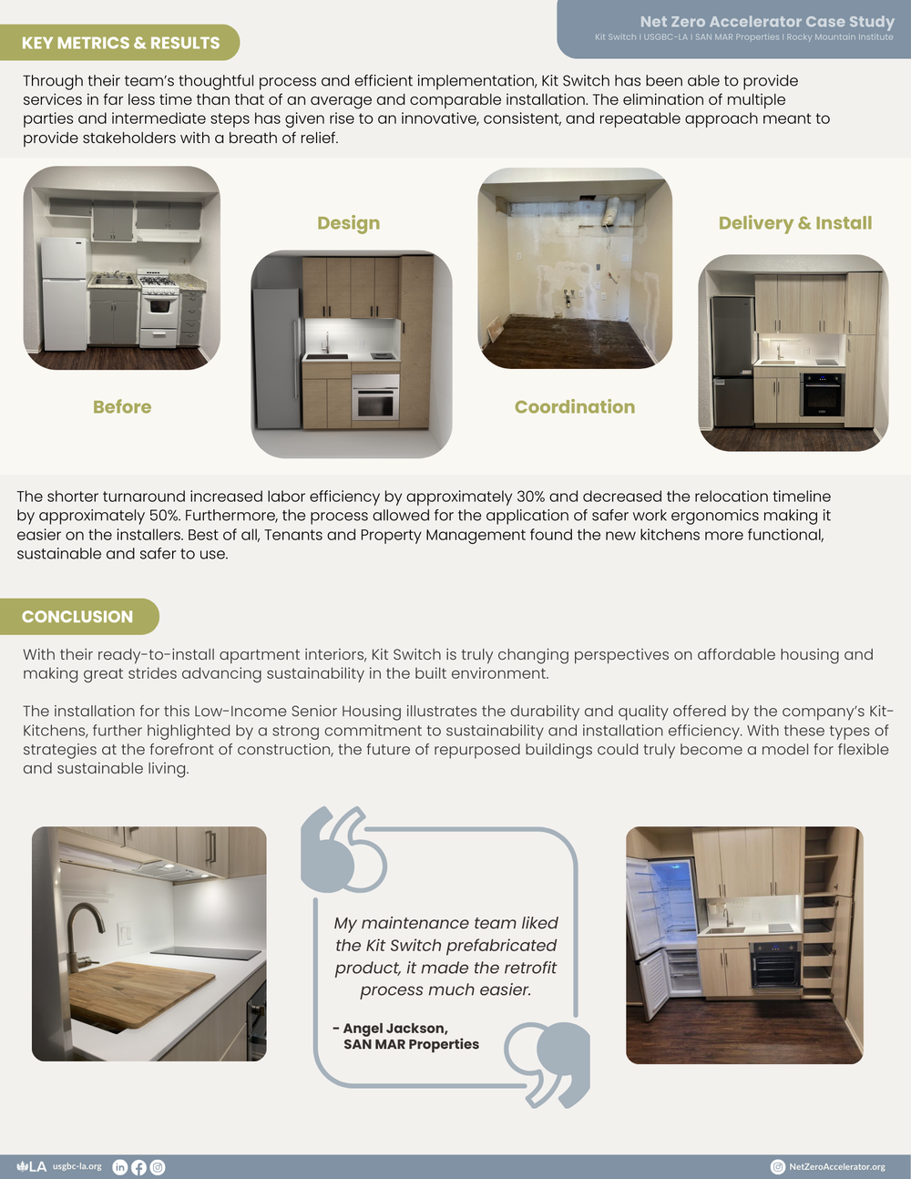 Program Highlights — The Net Zero Accelerator