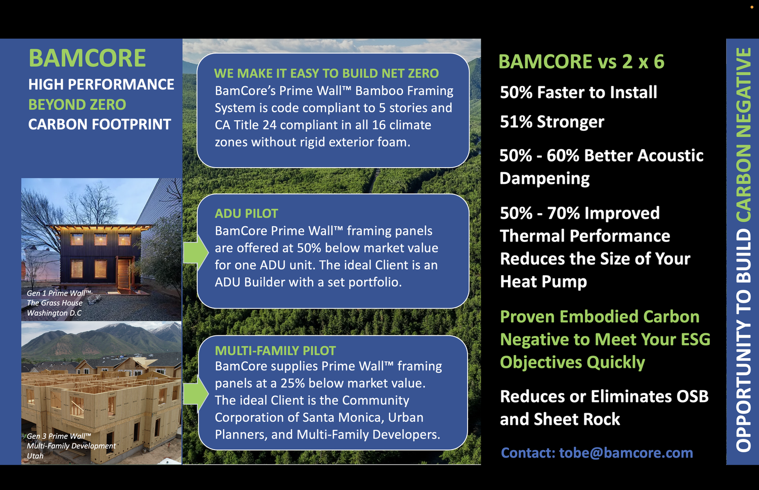 NZA22 — BamCore — The Net Zero Accelerator