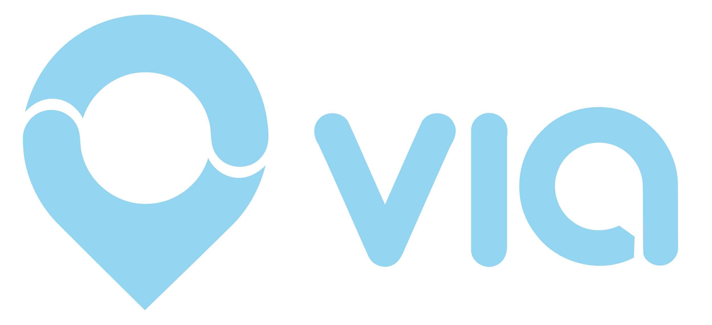 Portfolio — Voyager Global Mobility