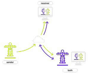 Mocap Streamer App — MOCAP STREAMER