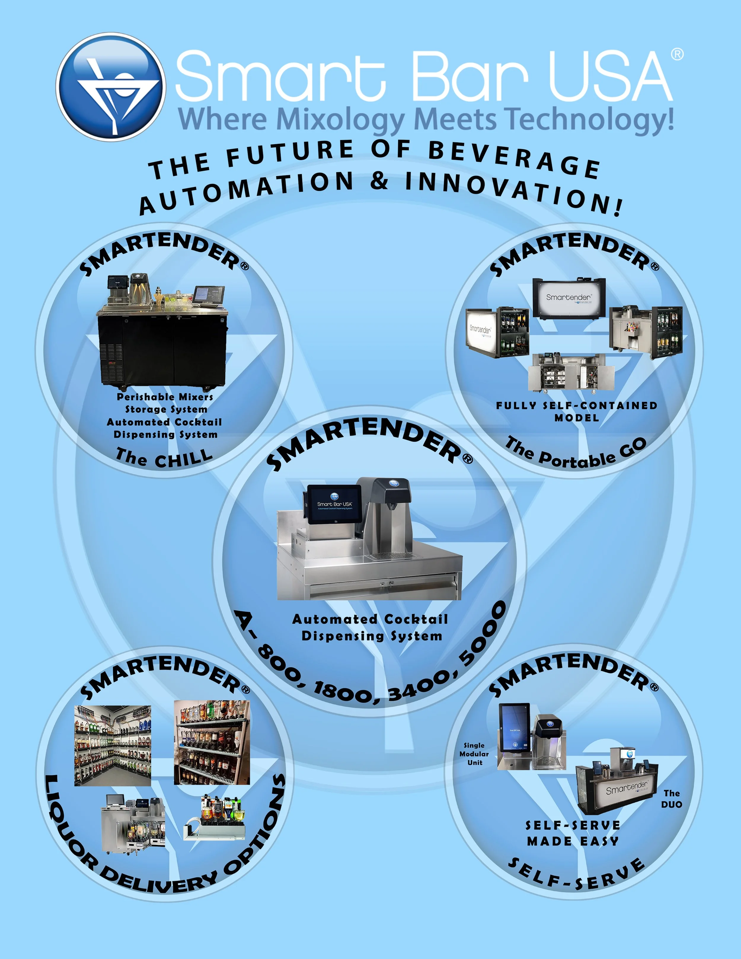 Smart Bar USA Product Brochure — Smart Bar USA