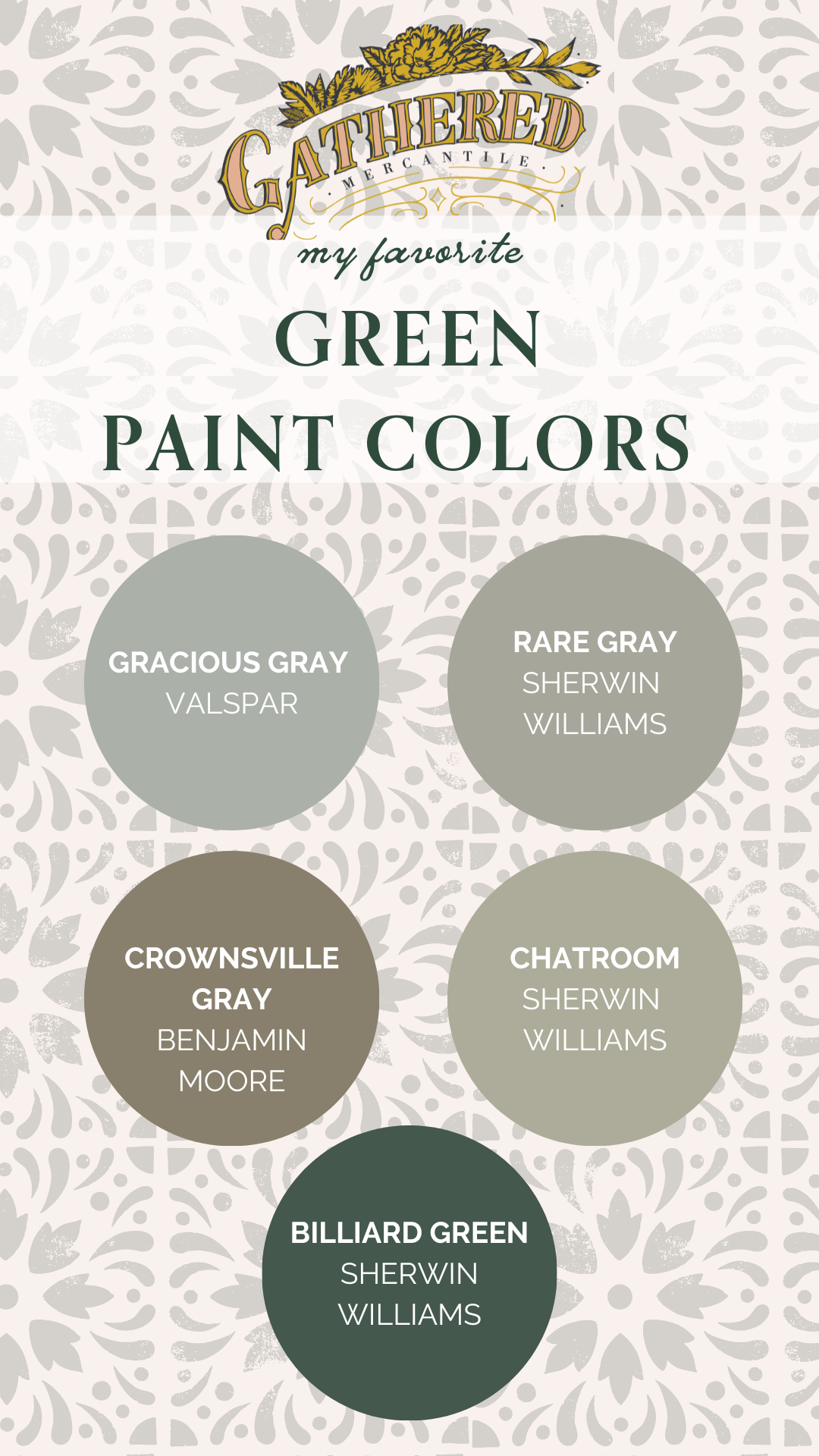 My Favorite Green Paint Colors Used In My Home + Designs — Gathered Living