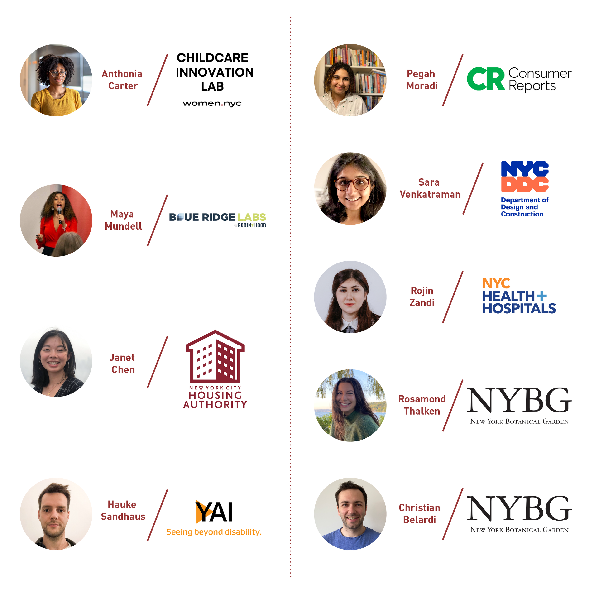 PiTech @ Cornell Tech