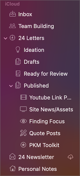 PKM Toolkit: Writing in Ulysses — 24 Letters